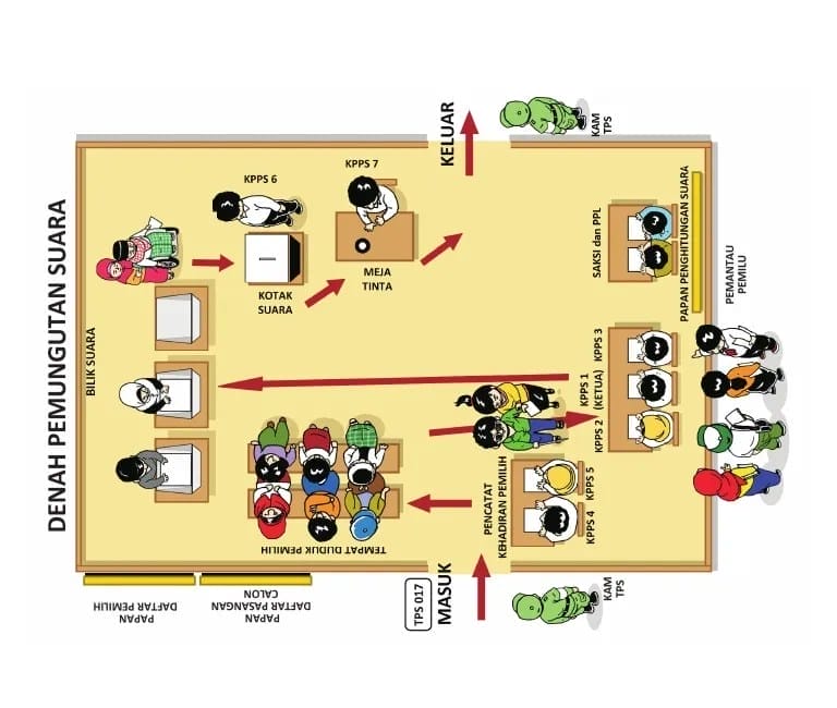 Menyelami Denah Pemungutan Suara: Pemetaan Sukses Pemilu - PULUNG.NET
