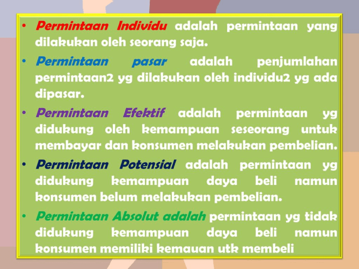 Permintaan Absolut Adalah: Memahami Perilaku Konsumen Dalam Pasar ...