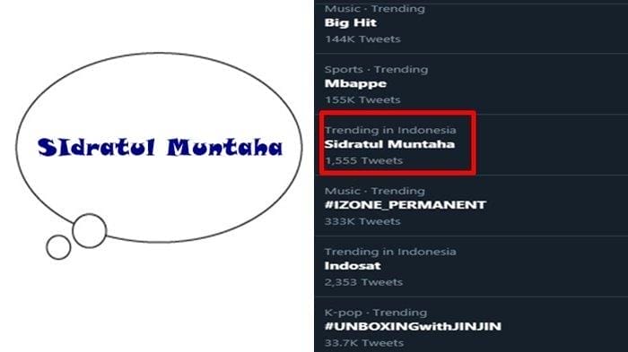 Sidratul Muntaha: Pohon Yang Menjulang Tinggi Dalam Perjalanan ...