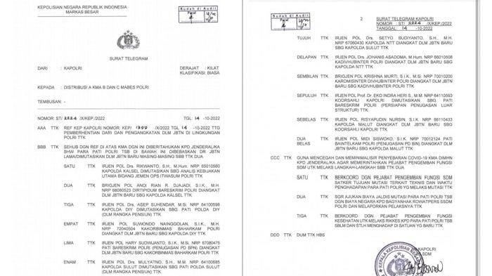 Mutasi Polri Terbaru: Penyegaran Organisasi Untuk Kinerja Yang Lebih ...