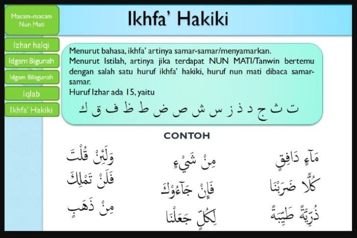 Bacaan Gunnah Dibaca Mendengung, Mengapa Ada Huruf Yang Berperan ...