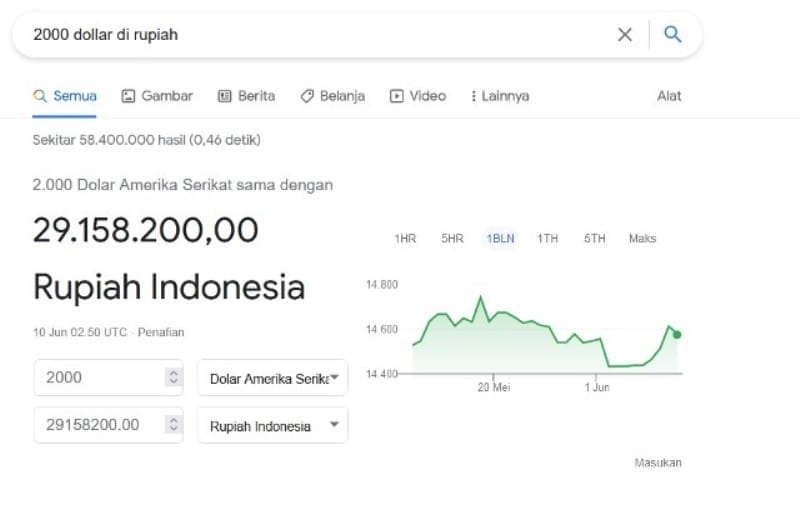 Cara Mudah Transfer Rupiah Ke Dolar: Panduan Langkah Demi Langkah ...