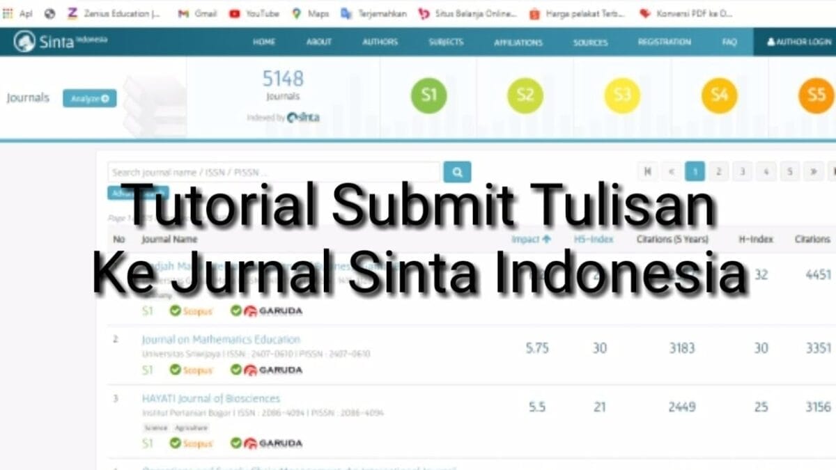 Panduan Lengkap Cara Submit Jurnal Di Sinta - PULUNG.NET