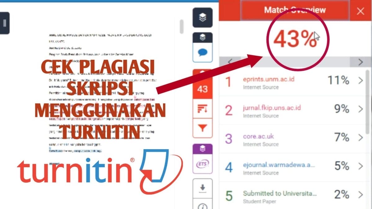Cara Membeli Turnitin: Panduan Lengkap Untuk Individu Dan Institusi - PULUNG.NET