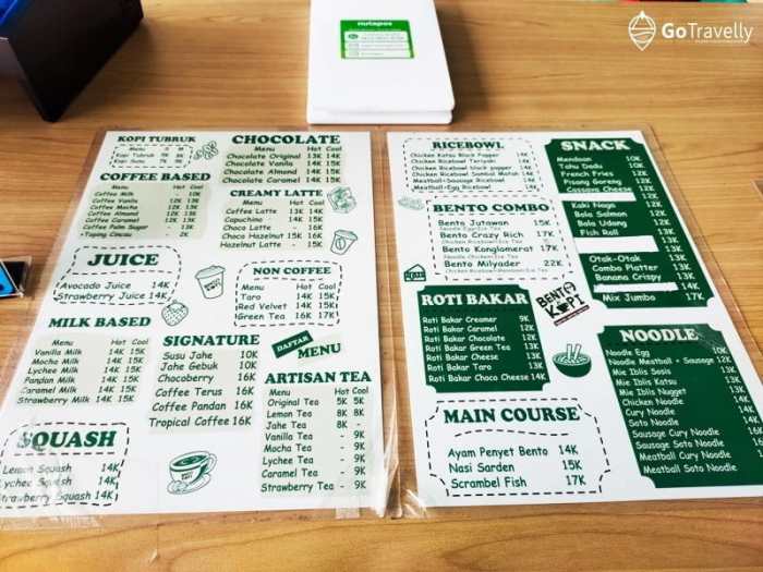 Bento Kopi Jatinangor: Kuliner Unik Di Jatinangor - PULUNG.NET