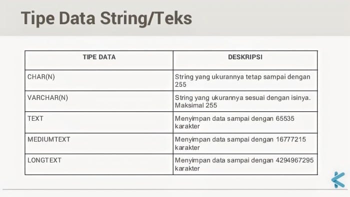 Data Yang Berbentuk Angka-Angka Disebut Data Numerik - PULUNG.NET