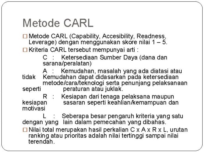 Metode USG Prioritas Masalah: Solusi Efektif Untuk Mengatasi ...