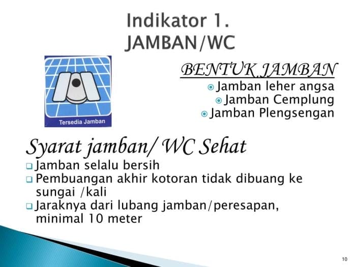 Jamban Leher Angsa: Warisan Arsitektur Dan Kebiasaan Tradisional ...