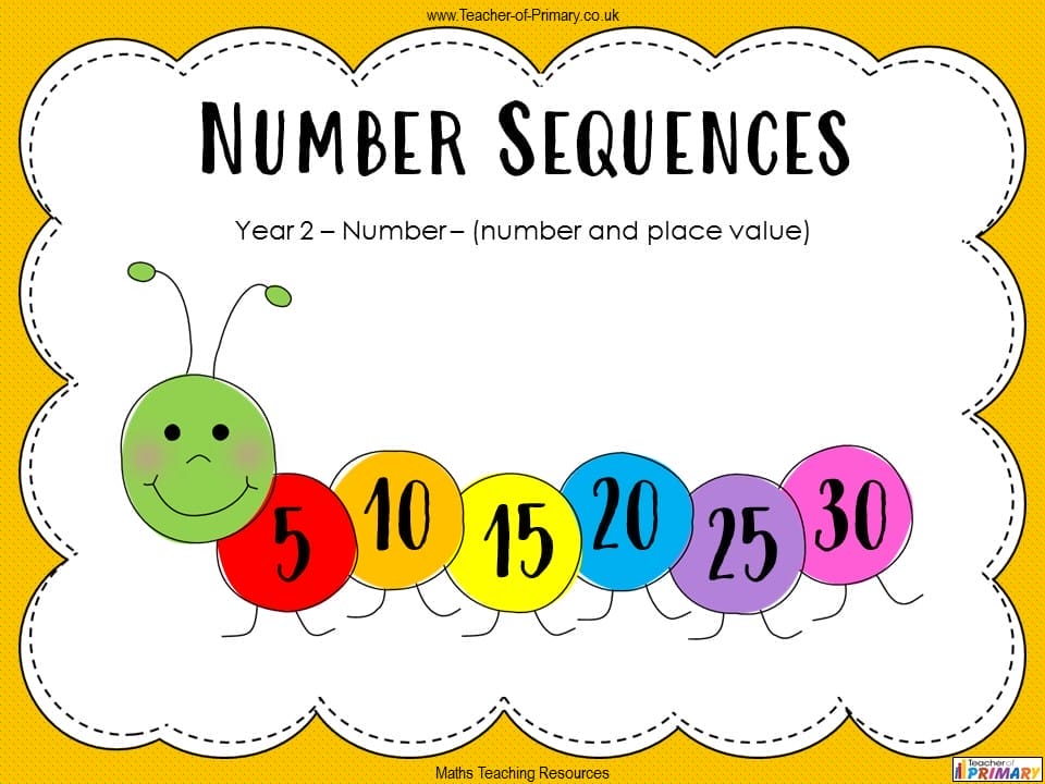 Urutan Angka: 3, 5, 8, 12 - Pola, Penghitungan, Dan Aplikasi - PULUNG.NET